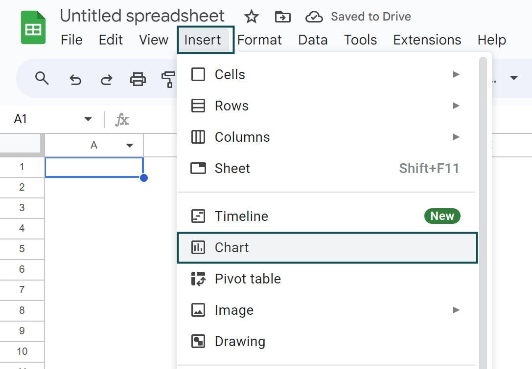 Box Plot In Google Sheets - Definition, Examples, How To Create?