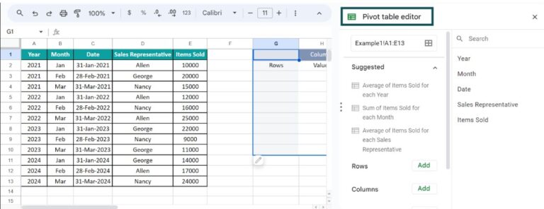 Pivot Table Group By Month In Google Sheets - How to Use?