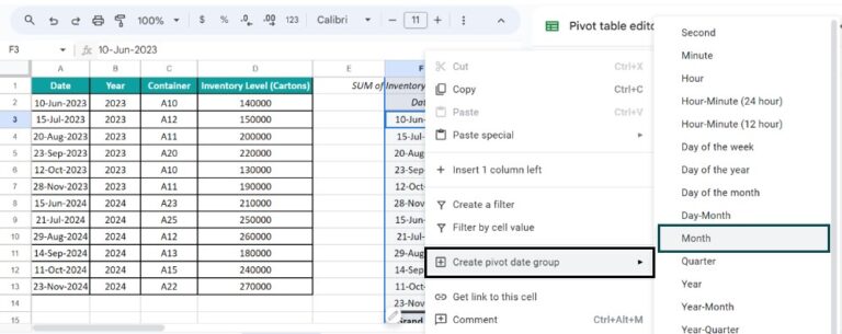 Pivot Table Group By Month In Google Sheets - How to Use?