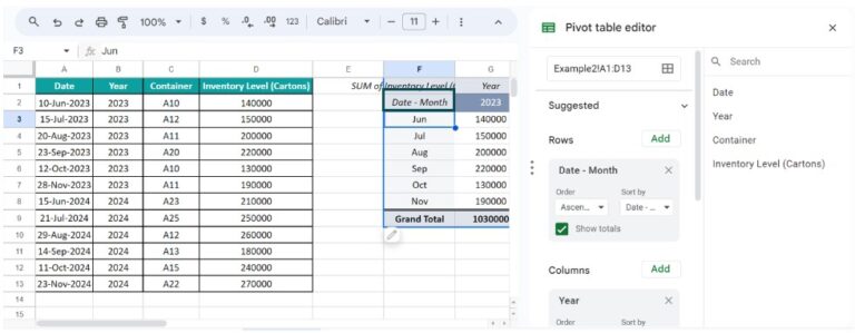 Pivot Table Group By Month In Google Sheets - How to Use?
