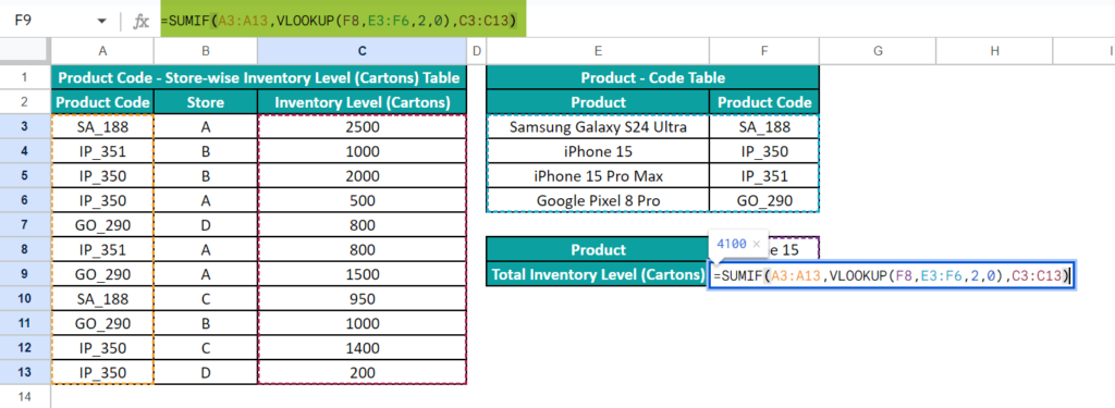 SUMIF With VLOOKUP In Google Sheets - Examples, How To Use