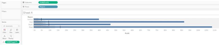 Tableau Bullet Graph - Definition, Examples, How to Create?