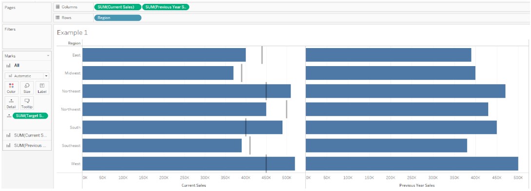Tableau Bullet Graph - Definition, Examples, How to Create?