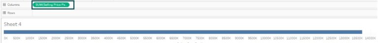 Tableau Histogram - Step by Step Examples, How to Create?
