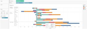 Tableau Tooltips - Features, Examples, How to Create?