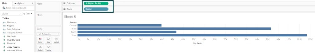 Tableau Funnel Chart - Step by Step Examples, How to Create?