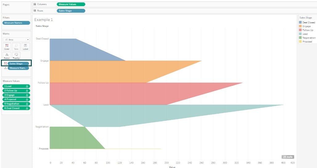 Tableau Funnel Chart - Step by Step Examples, How to Create?