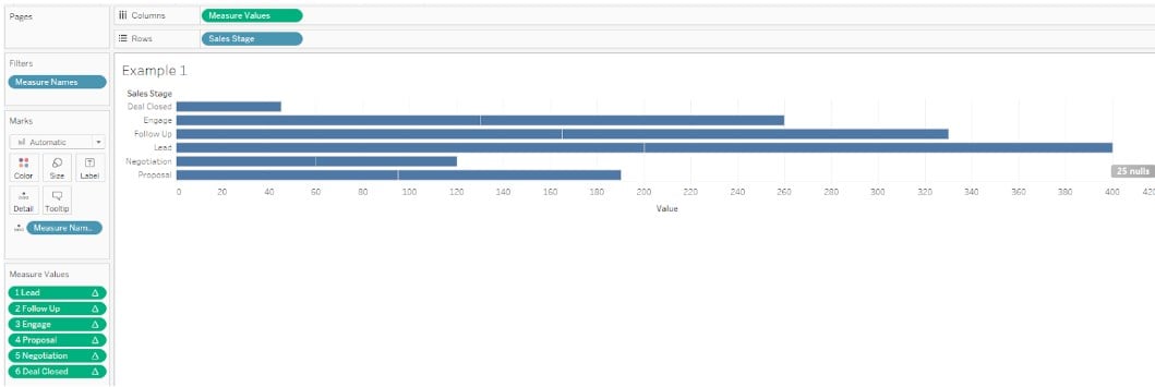 Tableau Funnel Chart - Step by Step Examples, How to Create?