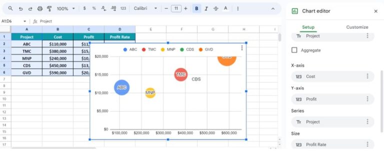 Bubble Chart In Google Sheets - Types, Examples. How to Create?