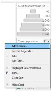Bubble Chart in Tableau - Step by Step Examples, How to Create?