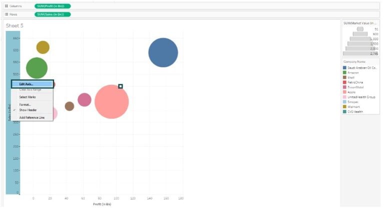 Bubble Chart in Tableau - Step by Step Examples, How to Create?