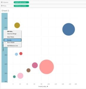 Bubble Chart in Tableau - Step by Step Examples, How to Create?