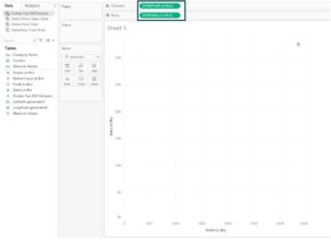 Bubble Chart in Tableau - Step by Step Examples, How to Create?