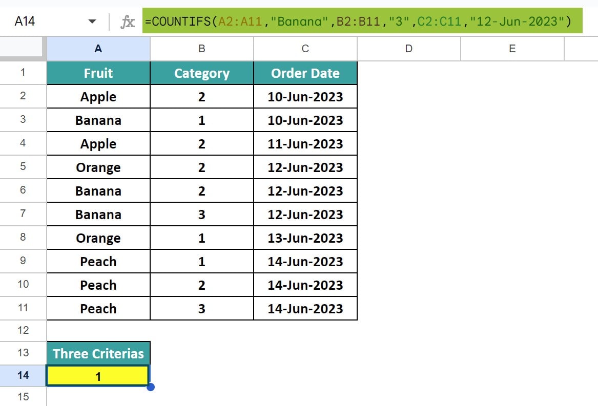 COUNTIFS Function In Google Sheets - Formula, How to Use?
