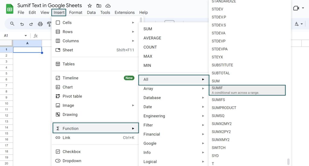 SUMIF Text In Google Sheets - Syntax, Examples, How To Use?