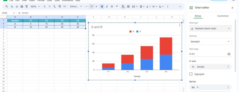 Stacked Column Chart In Google Sheets - Types, How To Create?