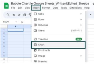 Bubble Chart In Google Sheets - Types, Examples. How to Create?