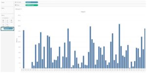 Pareto Chart in Tableau - Definition, Examples, How to Create?
