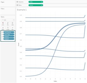 Sankey Chart in Tableau - Components, Examples, How to Create?