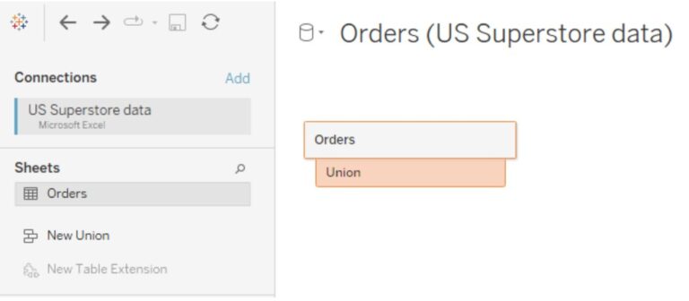 Sankey Chart in Tableau - Components, Examples, How to Create?