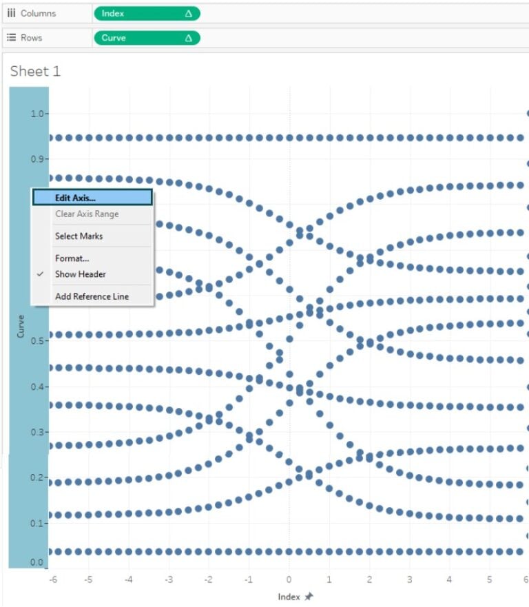 Sankey Chart in Tableau - Components, Examples, How to Create?