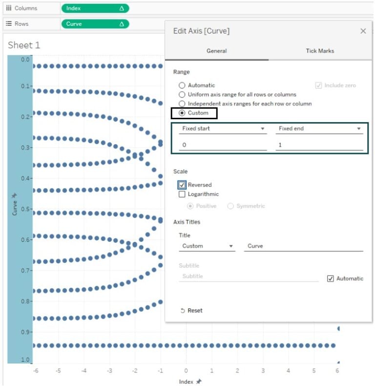 Sankey Chart in Tableau - Components, Examples, How to Create?
