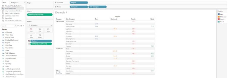 Tableau Calculated Field - Syntax, Examples, How to Create?