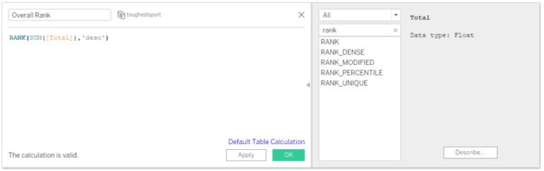 Tableau RANK Function - Syntax, Variants, Examples, How to Use?