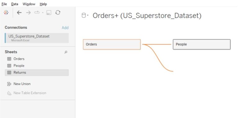 Tableau Relationships - Features, Examples, How to Create?
