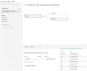 Tableau Relationships - Features, Examples, How to Create?