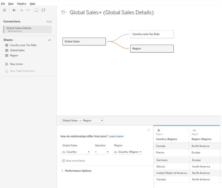 Tableau Relationships - Features, Examples, How to Create?