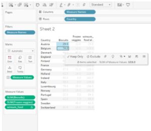 TABLEAU Window_Sum - Syntax, Examples, How to Use?