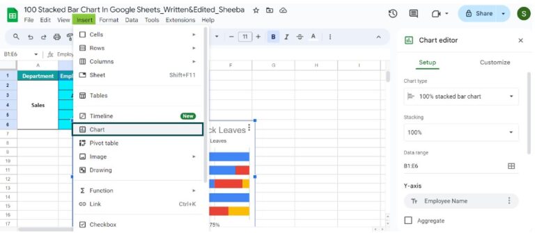 100 Stacked Bar Chart In Google Sheets - Types, How To Create?