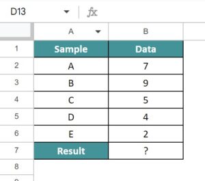 AUTOSUM In Google Sheets - Shortcut, Examples, How To Use?