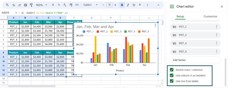 Checkbox In Google Sheets - What Is It, Examples, How To Insert?