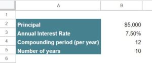 Compound Interest In Google Sheets - Syntax, How to Calculate?