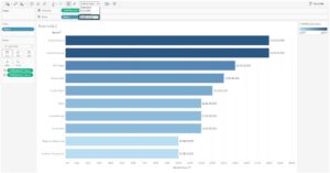 Context Filter in Tableau - Features, Types, How to Create?
