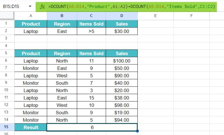 COUNT Function In Google Sheets - Examples, How To Use?