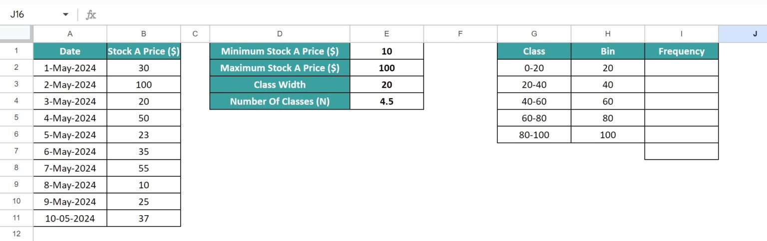 Frequency Distribution In Google Sheets - Examples, How To Use?