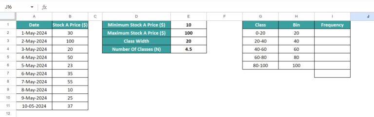 Frequency Distribution In Google Sheets - Examples, How To Use?