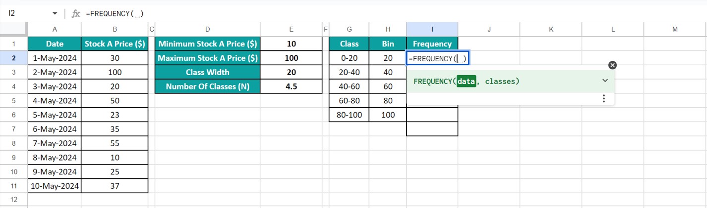 Frequency Distribution In Google Sheets - Examples, How To Use?