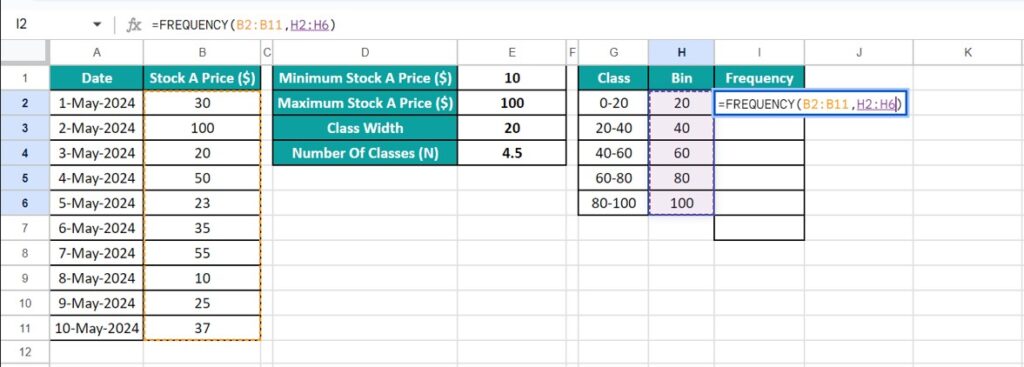 Frequency Distribution In Google Sheets - Examples, How To Use?