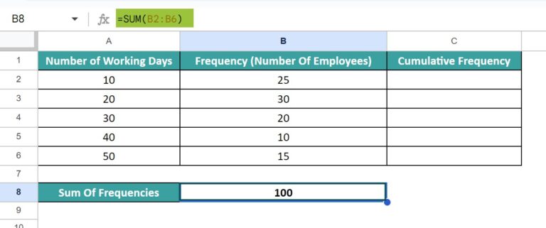 Frequency Distribution In Google Sheets - Examples, How To Use?