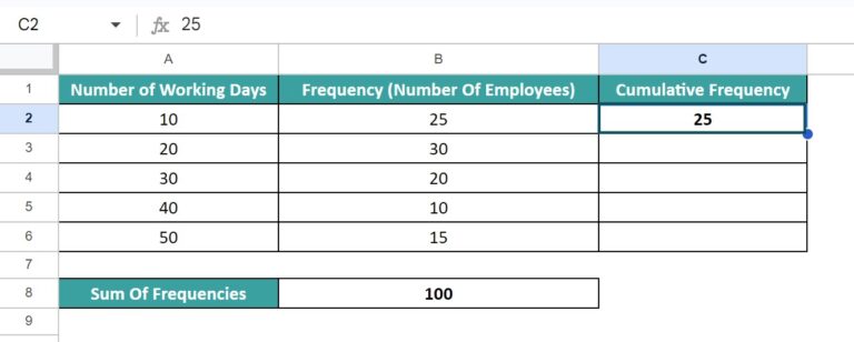 Frequency Distribution In Google Sheets - Examples, How To Use?