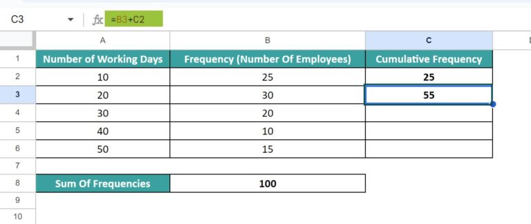 Frequency Distribution In Google Sheets - Examples, How To Use?