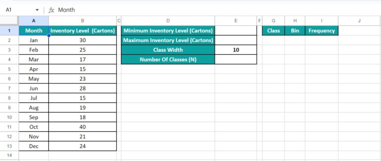 Frequency Distribution In Google Sheets - Examples, How To Use?