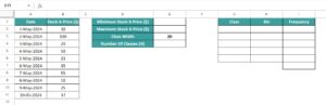 Frequency Distribution In Google Sheets - Examples, How To Use?