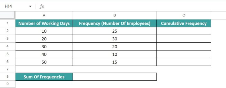 Frequency Distribution In Google Sheets - Examples, How To Use?