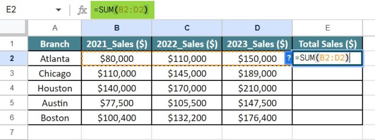 Google Sheets Fill Down - Shortcut, Examples, How To Use?