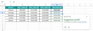 Google Sheets Fill Down - Shortcut, Examples, How To Use?